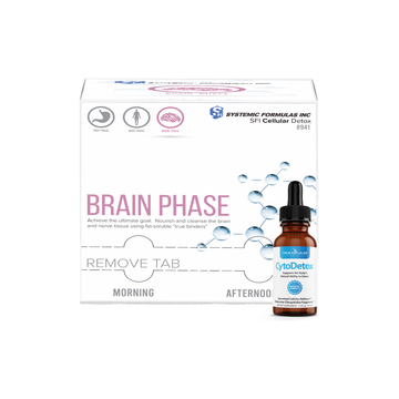 Systemic Formulas – Revelation Health LLC