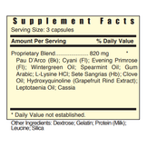FungDX by Systemic Formulas (#4) – Revelation Health LLC