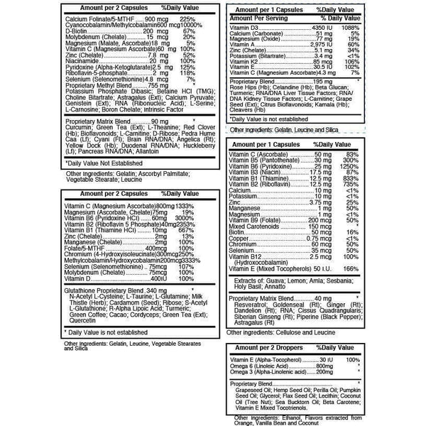 Cellular Vitality: True Cellular Detox – Revelation Health LLC