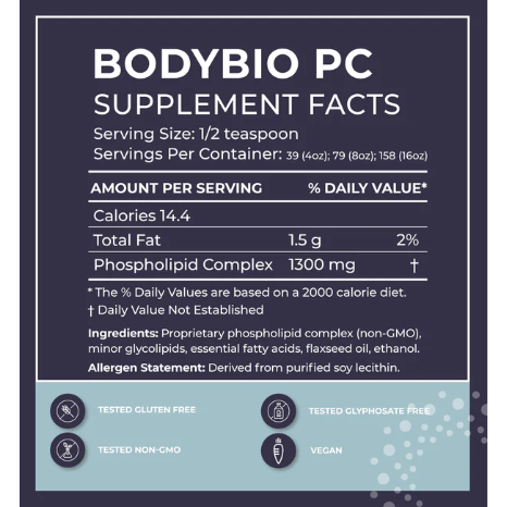 BodyBio Products: Shop Now | Revelation Health – Revelation Health LLC